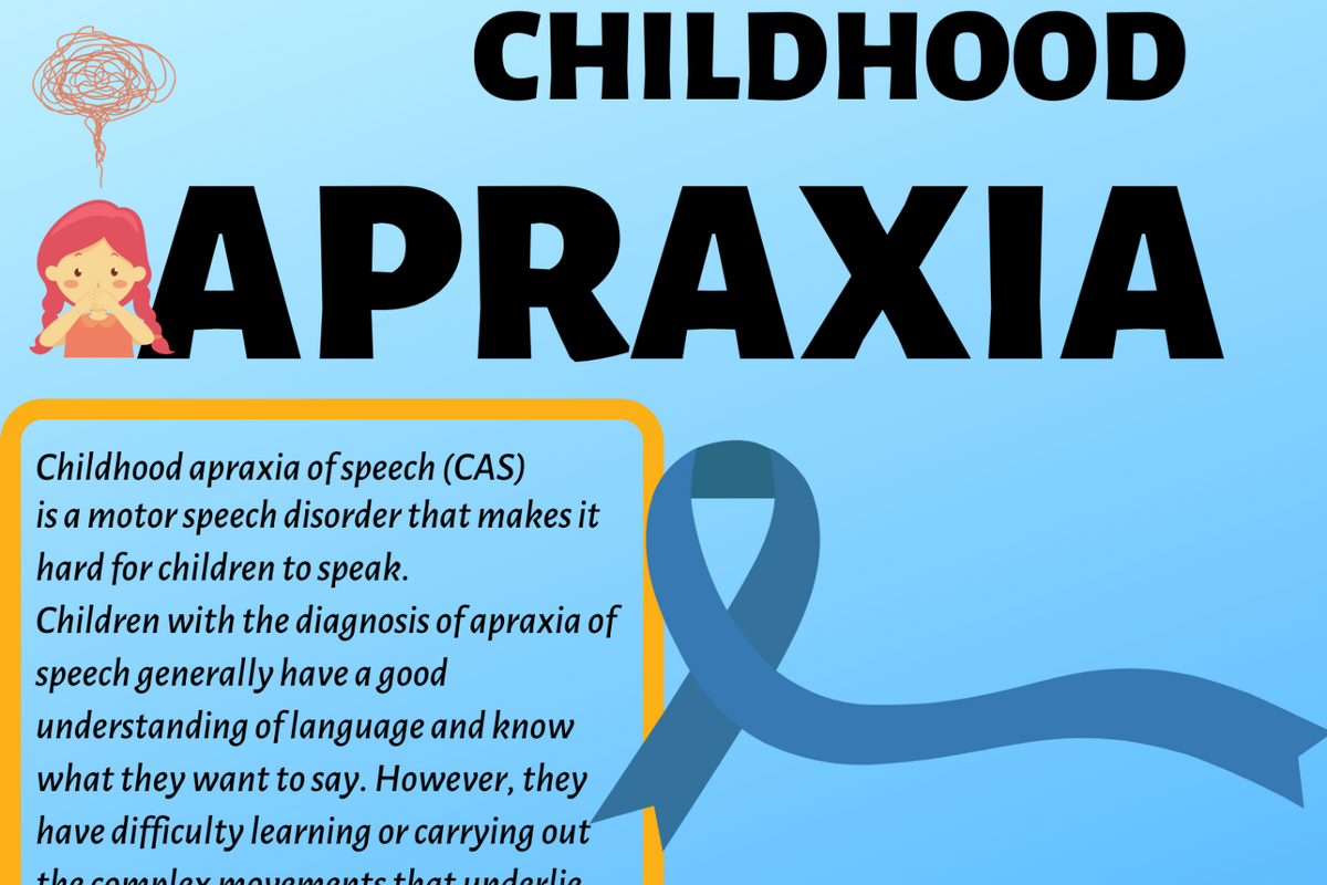 apraxia