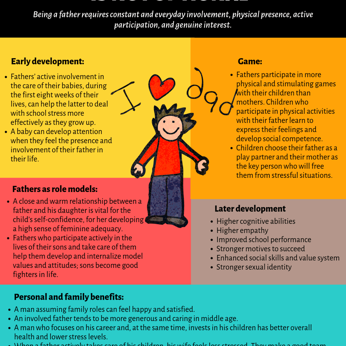 BEING A FATHER IS NOT OPTIONAL – Upbility Publications