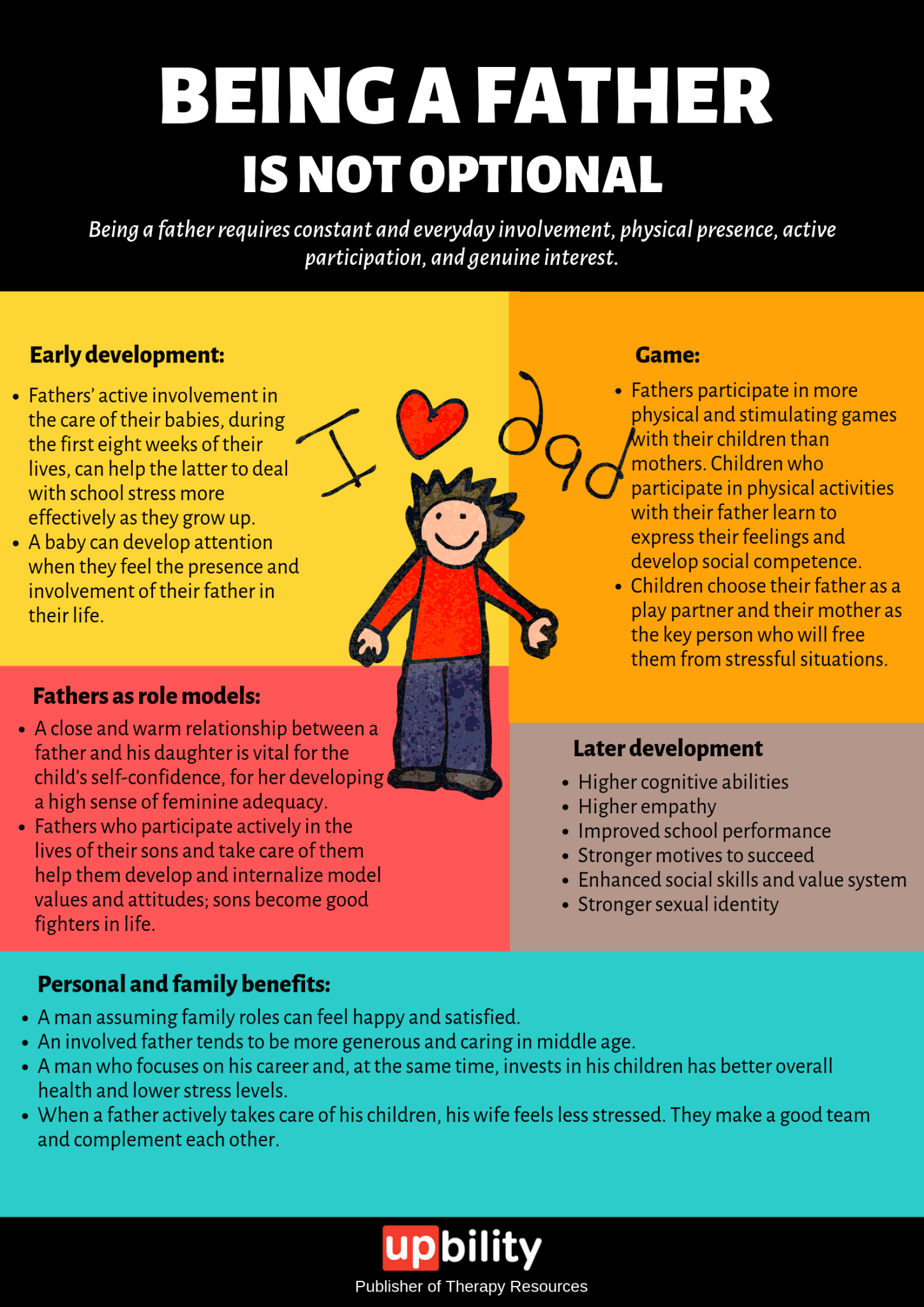 BEING A FATHER IS NOT OPTIONAL – Upbility Publications