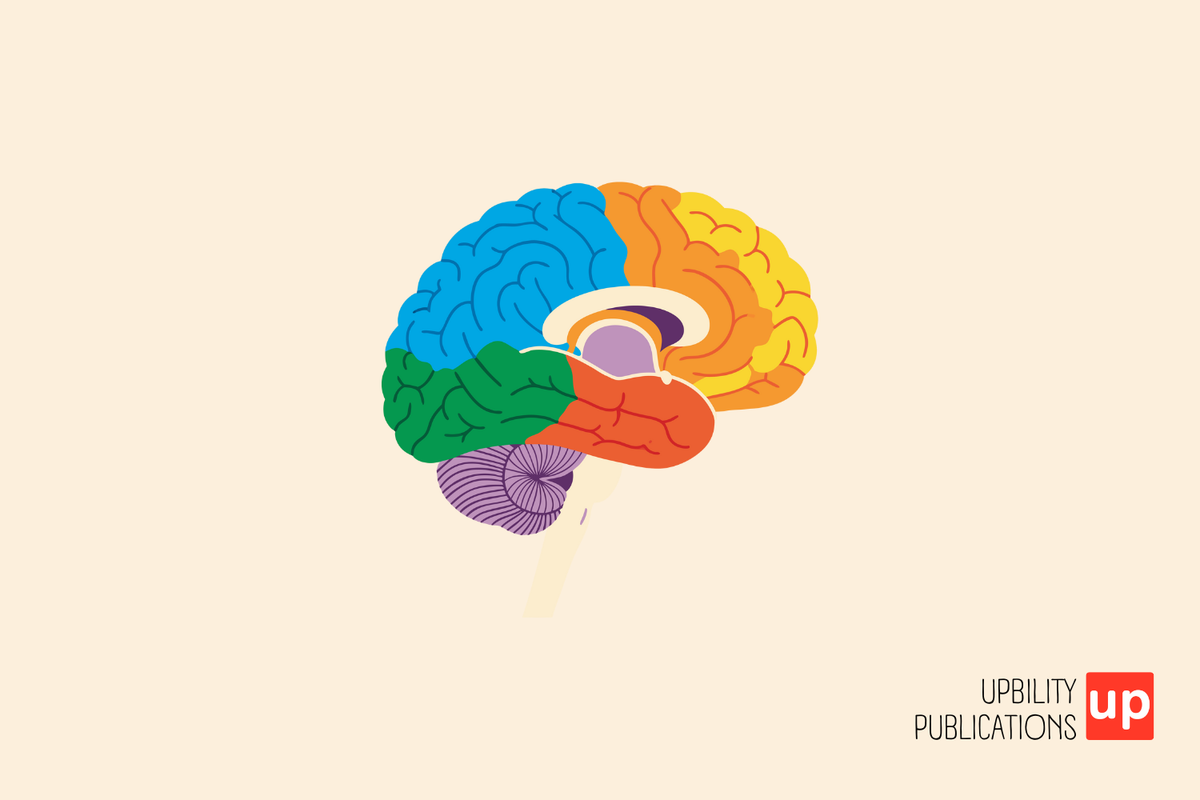 Understanding Temporal Orientation: Its Impact on Mindset and Behavior ...