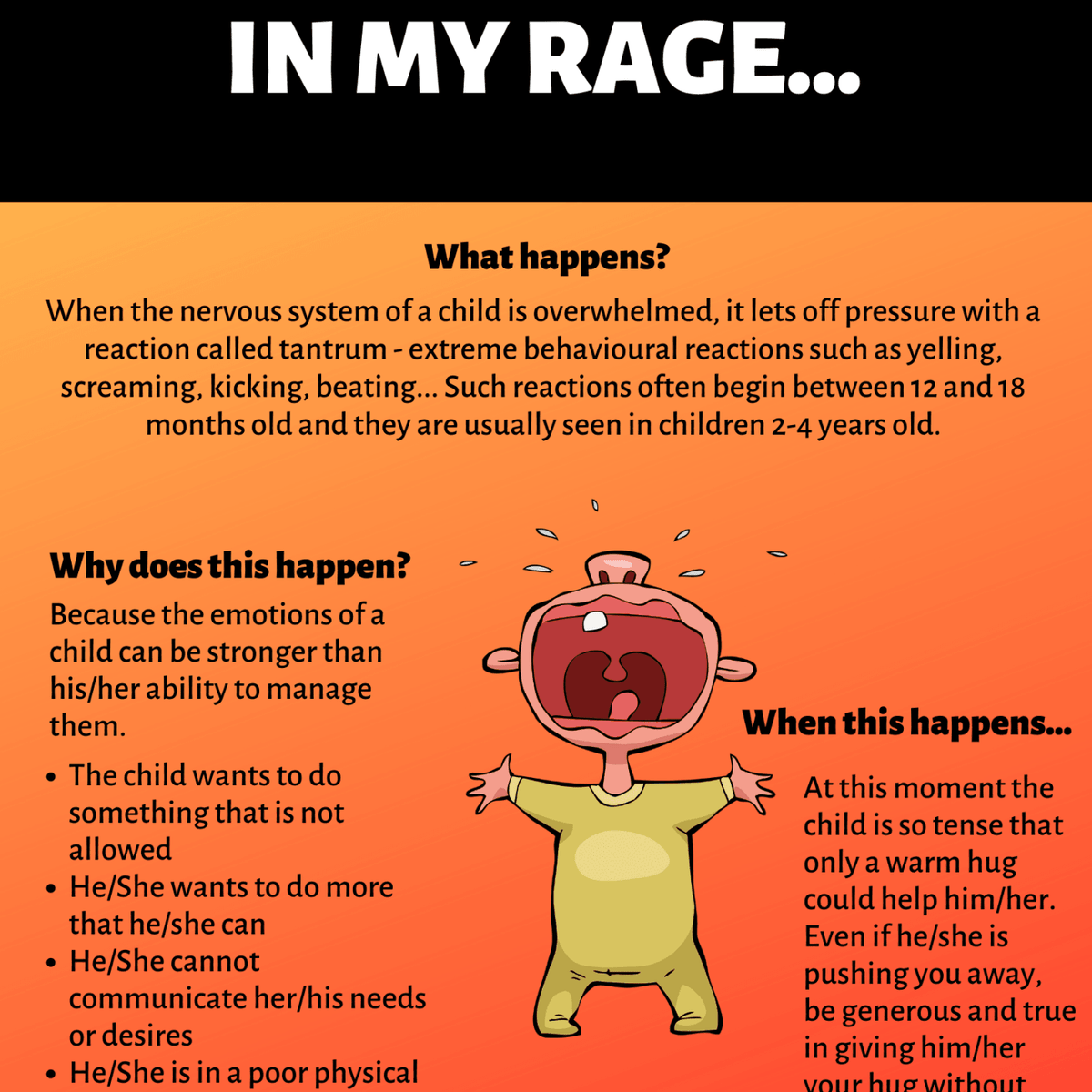 DON’T ABANDON ME IN MY RAGE... – Upbility Publications