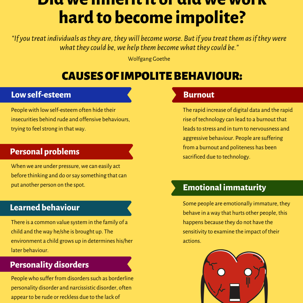 IMPOLITENESS — Upbility Publications