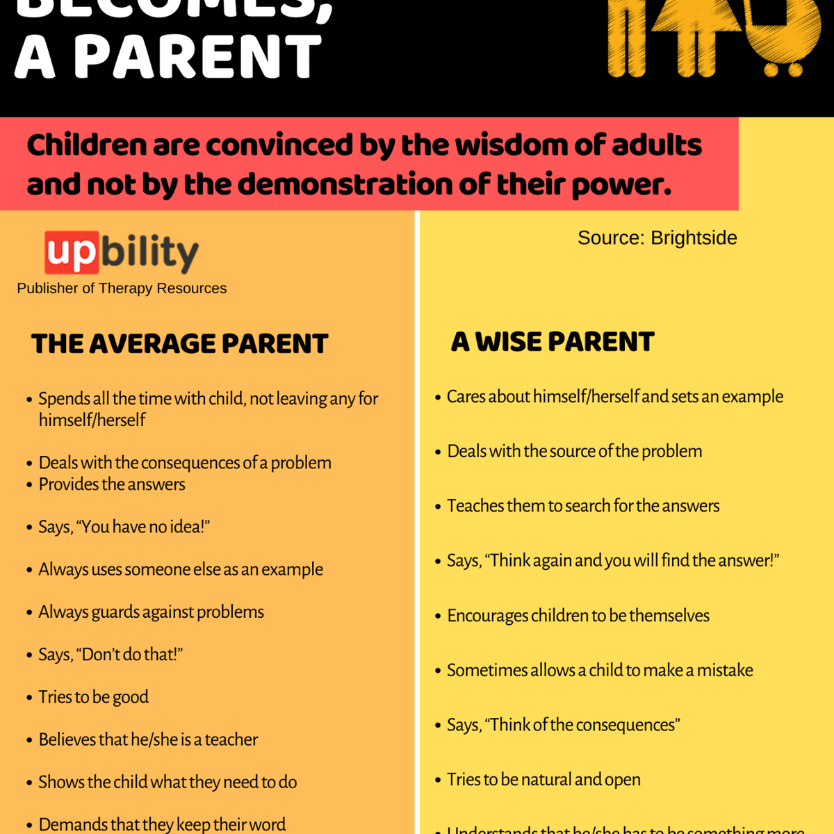 ONE IS NOT BORN, BUT RATHER BECOMES, A PARENT — Upbility Publications