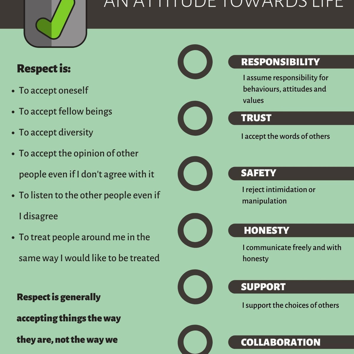 RESPECT IS: AN ATTITUDE TOWARDS LIFE – Upbility Publications