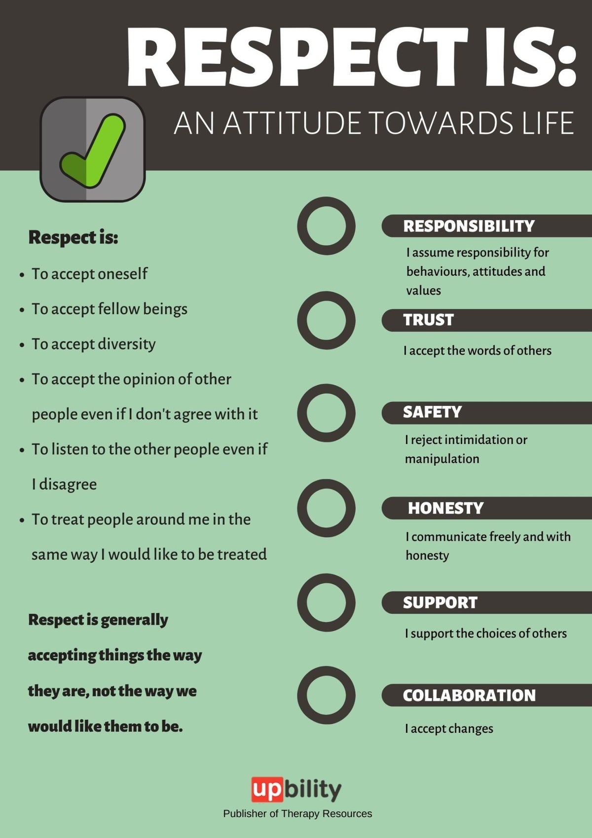 RESPECT IS: AN ATTITUDE TOWARDS LIFE — Upbility Publications