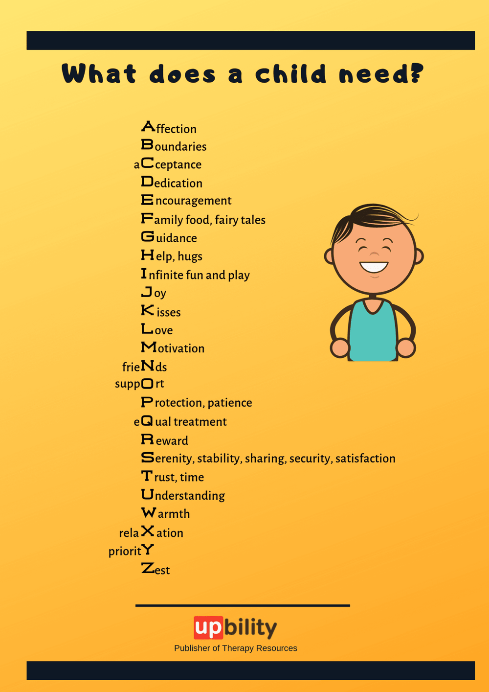 What does a child need? – Upbility Publications