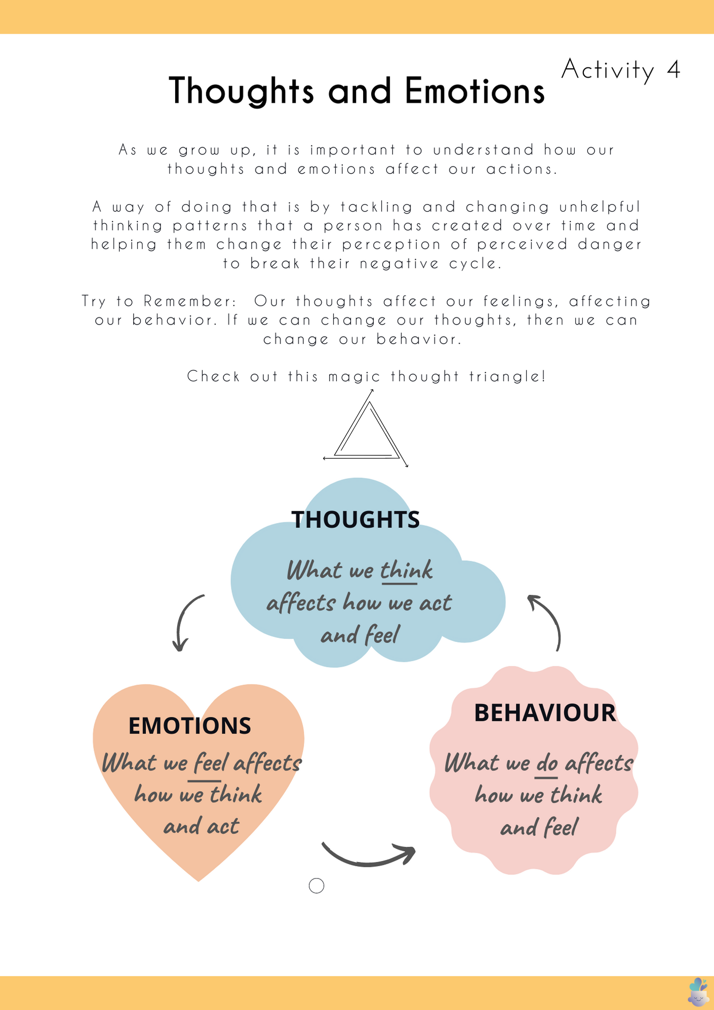 Understanding My Worries — Upbility Publications