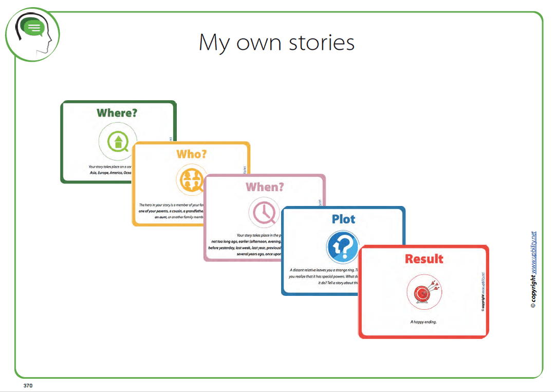 Development of narrative discourse in children and adolescents (8 to 1 ...