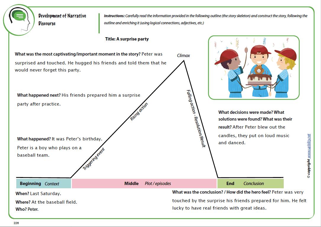 Development of narrative discourse in children and adolescents (8 to 1 ...