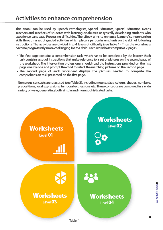 LANGUAGE PROCESSING SKILLS | Enhancing Comprehension — Upbility ...