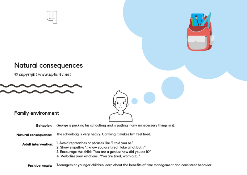 POCKET CARDS | Natural consequences – Upbility Publications