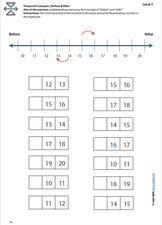TEMPORAL ORIENTATION | Before & After — Upbility Publications