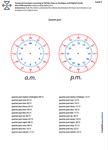 TEMPORAL ORIENTATION | Learning to Tell the Time on Analogue and Digit ...