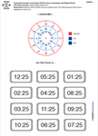 TEMPORAL ORIENTATION | Learning to Tell the Time on Analogue and Digit ...