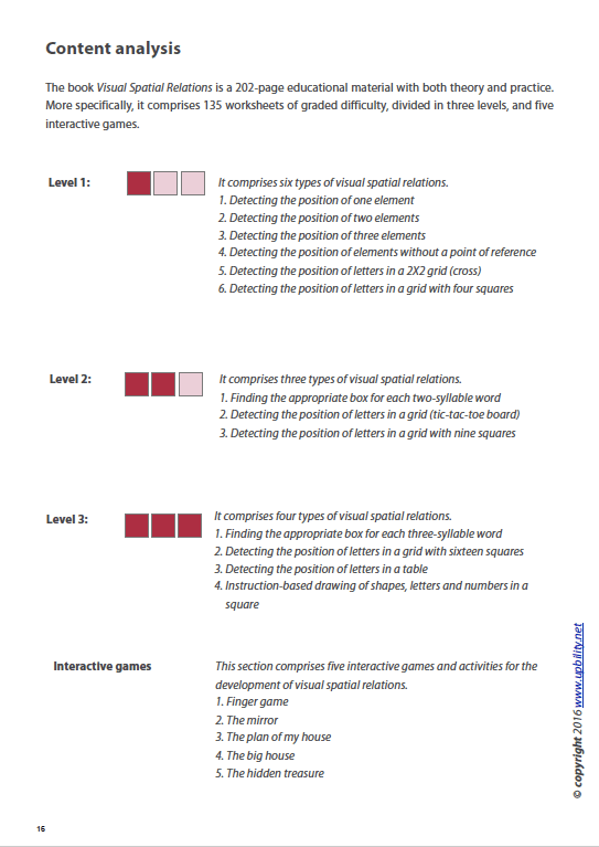Visual Perception Skills for Children with Dyslexia | PART 7: Visual S ...